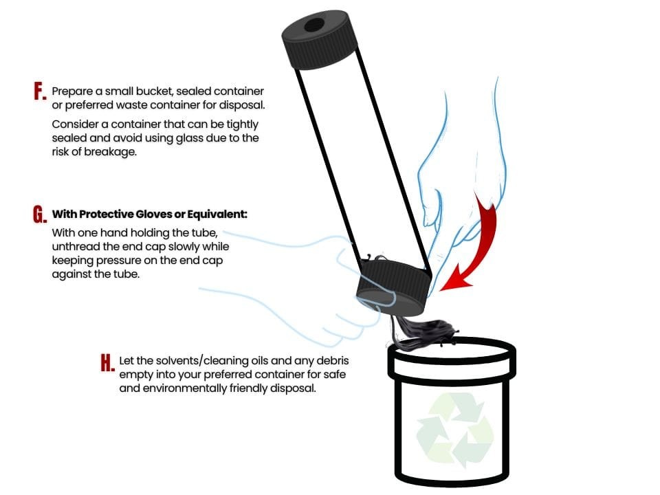 End Caps for Solvent Traps: Safer Firearm Cleaning | Armory Den